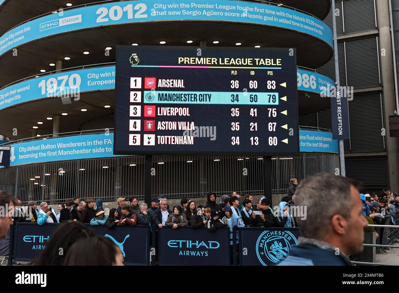 Manchester City Premier League statistics are displayed on the large ...