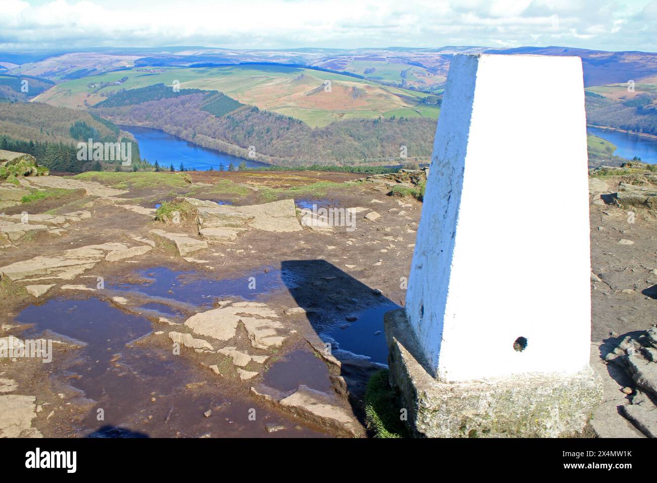 Summit plateau and trig point on win hill Stock Photo - Alamy