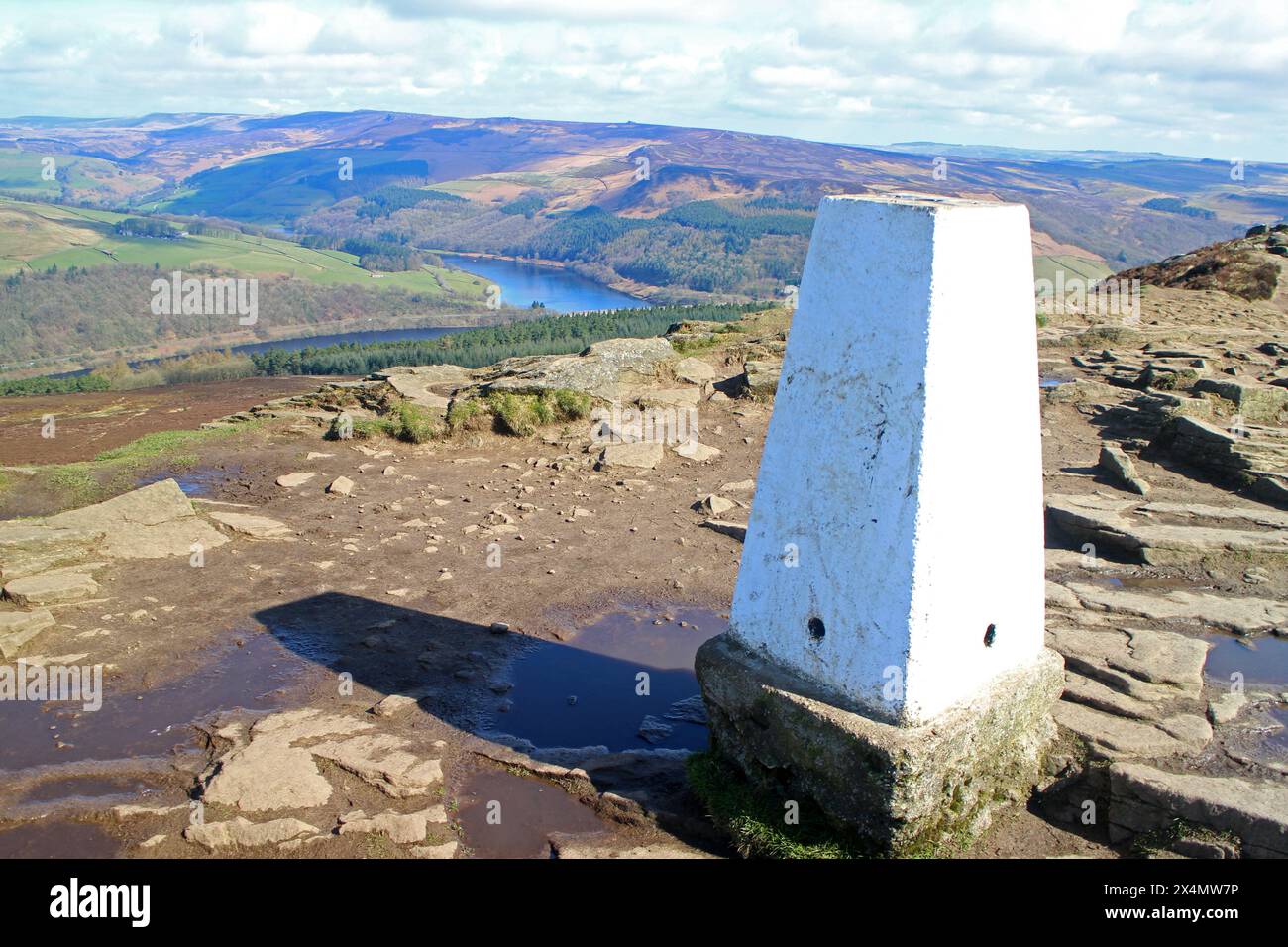 Summit plateau and trig point on win hill Stock Photo - Alamy