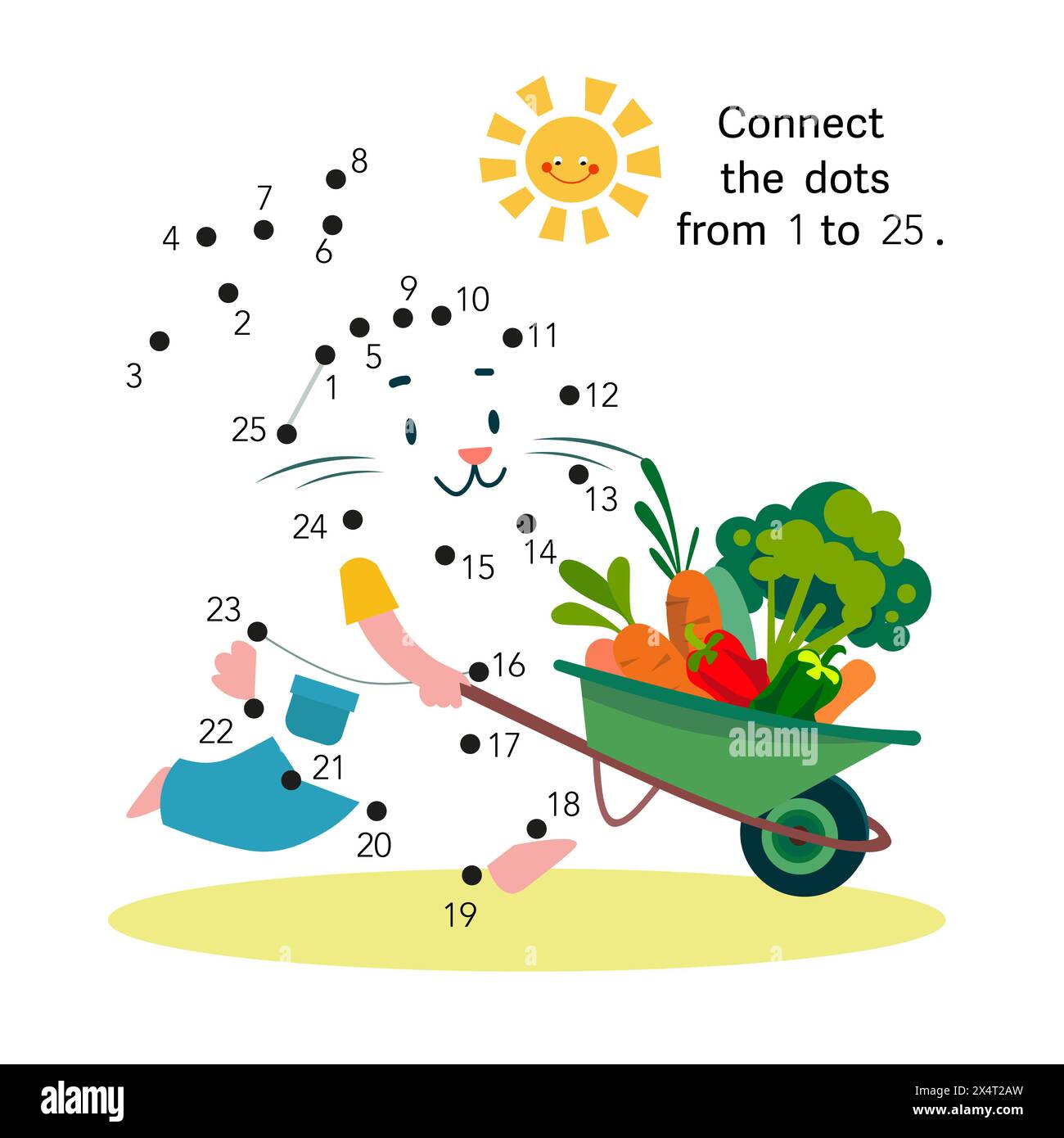 Dot to dot. Connect the dots from 1 to 25. Puzzle game for kids. Cute ...