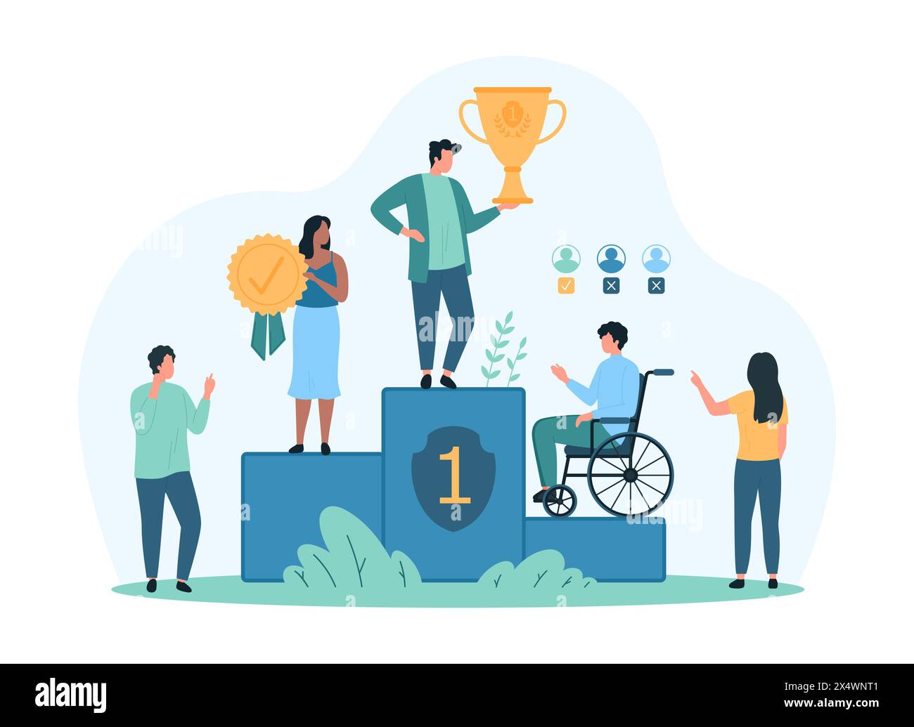 Discrimination in employment due to gender, nationality, disability ...