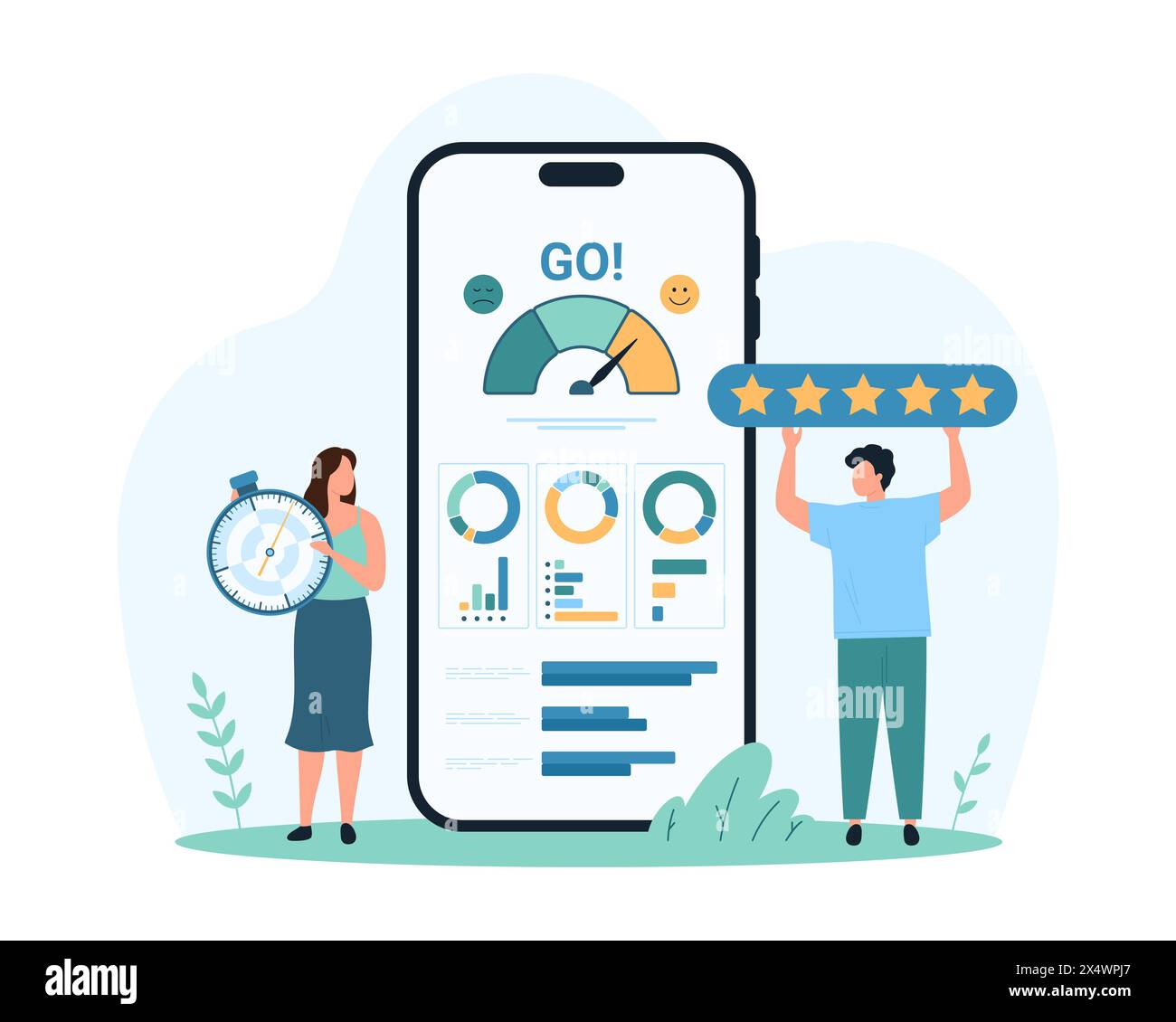 Benchmarking In Mobile App Quality And Cost Analysis Of Business