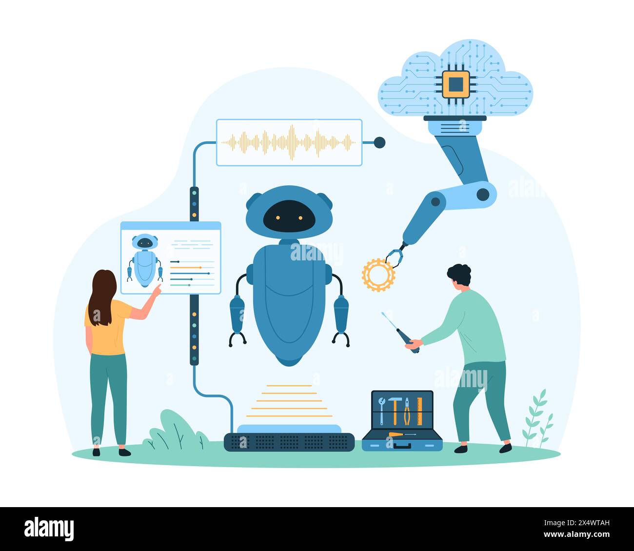 Machine learning, smart automation process assembly and tech innovation. Tiny people and robotic ...