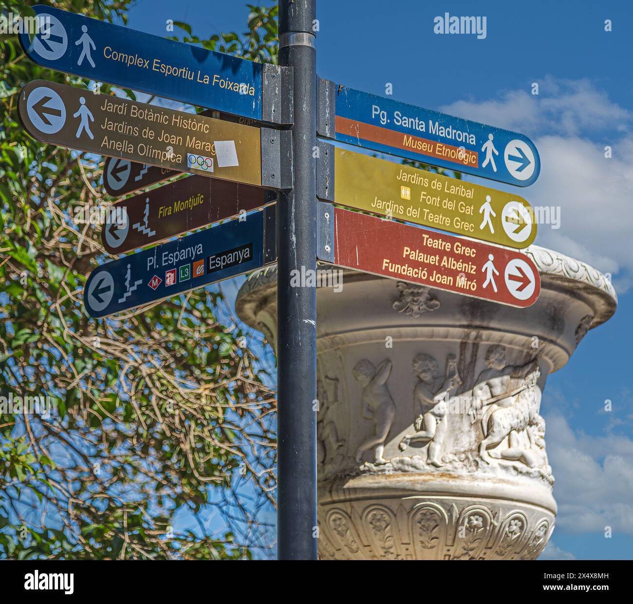 BARCELONA, SPAIN - APRIL 14, 2024: Street signs marking the direction ...