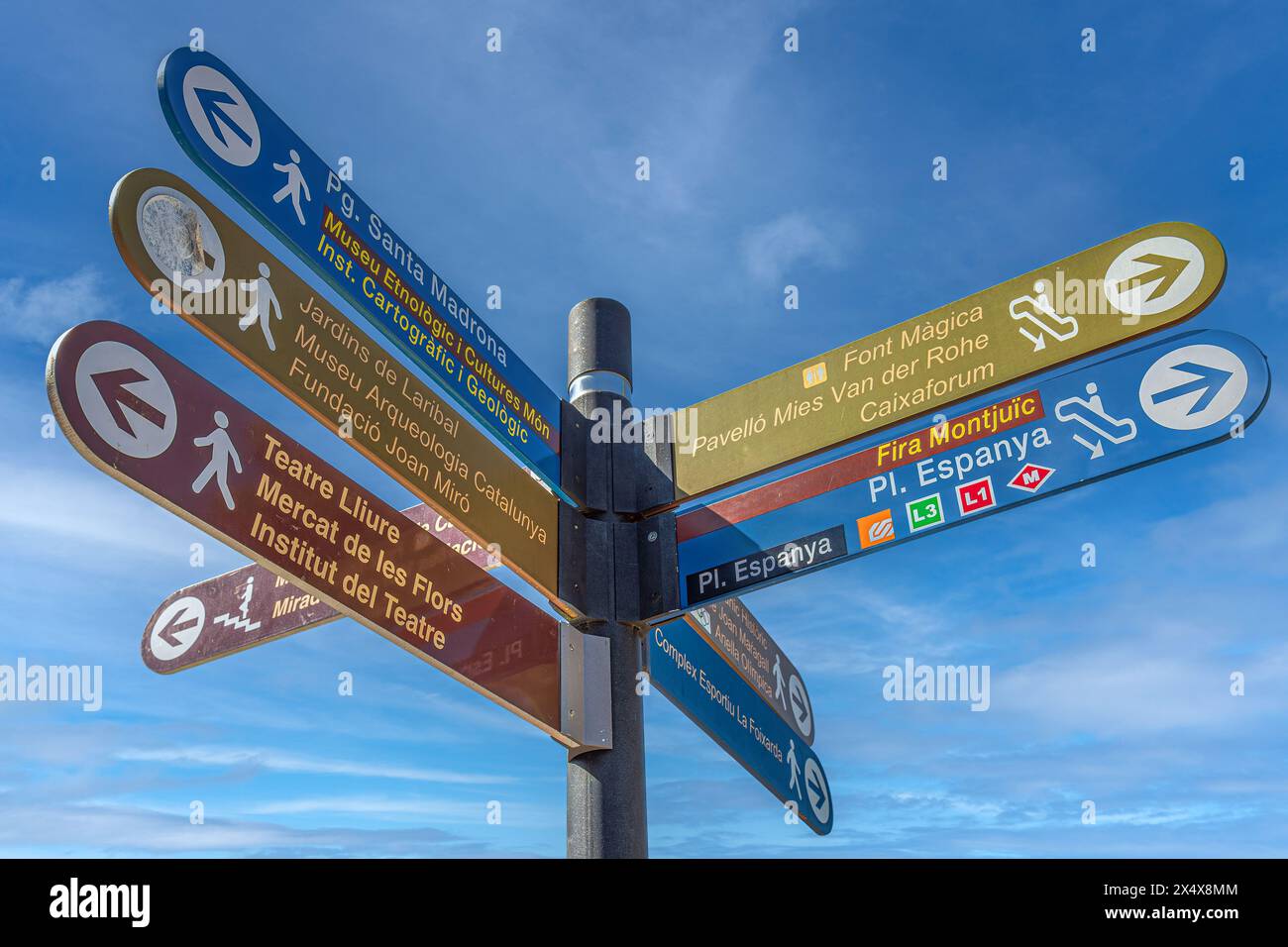 BARCELONA, SPAIN - APRIL 14, 2024: Street signs marking the direction ...