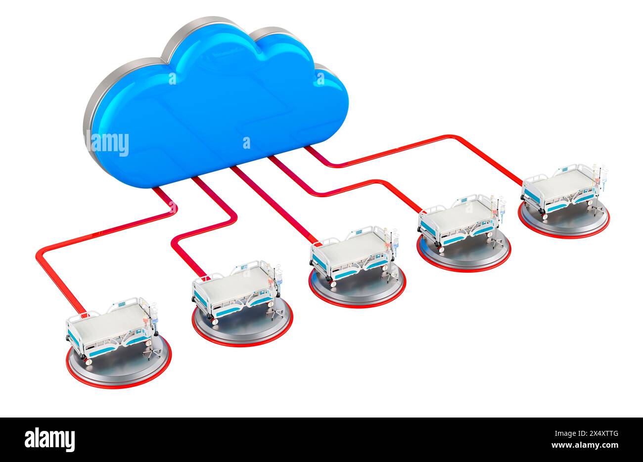 Server communication with hospital beds. Computer control of patients ...