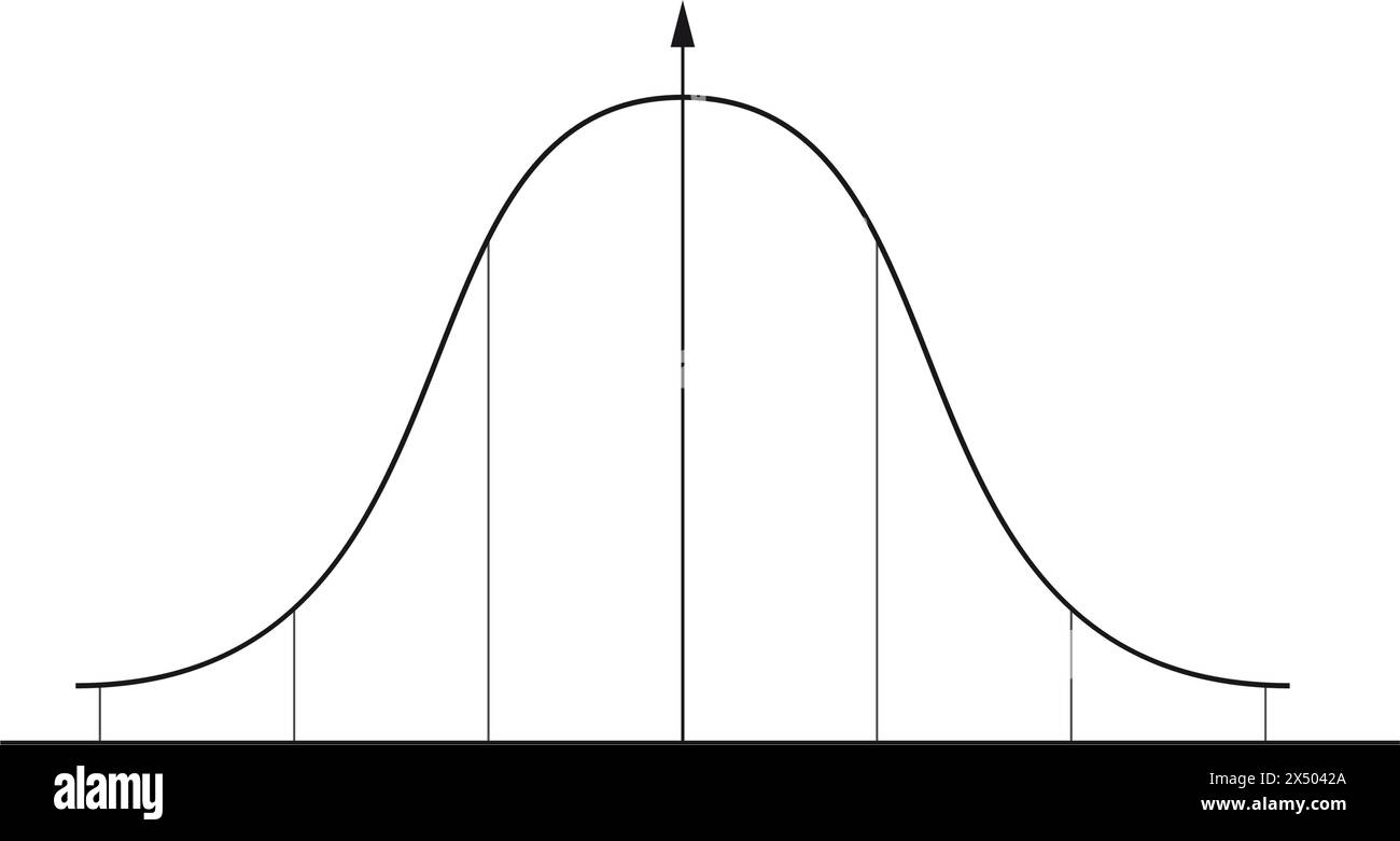 Gaussian curve chart hi-res stock photography and images - Alamy