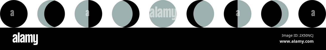 Moon phases. Crescent shape. New lunar cycle. Total eclipse black ...