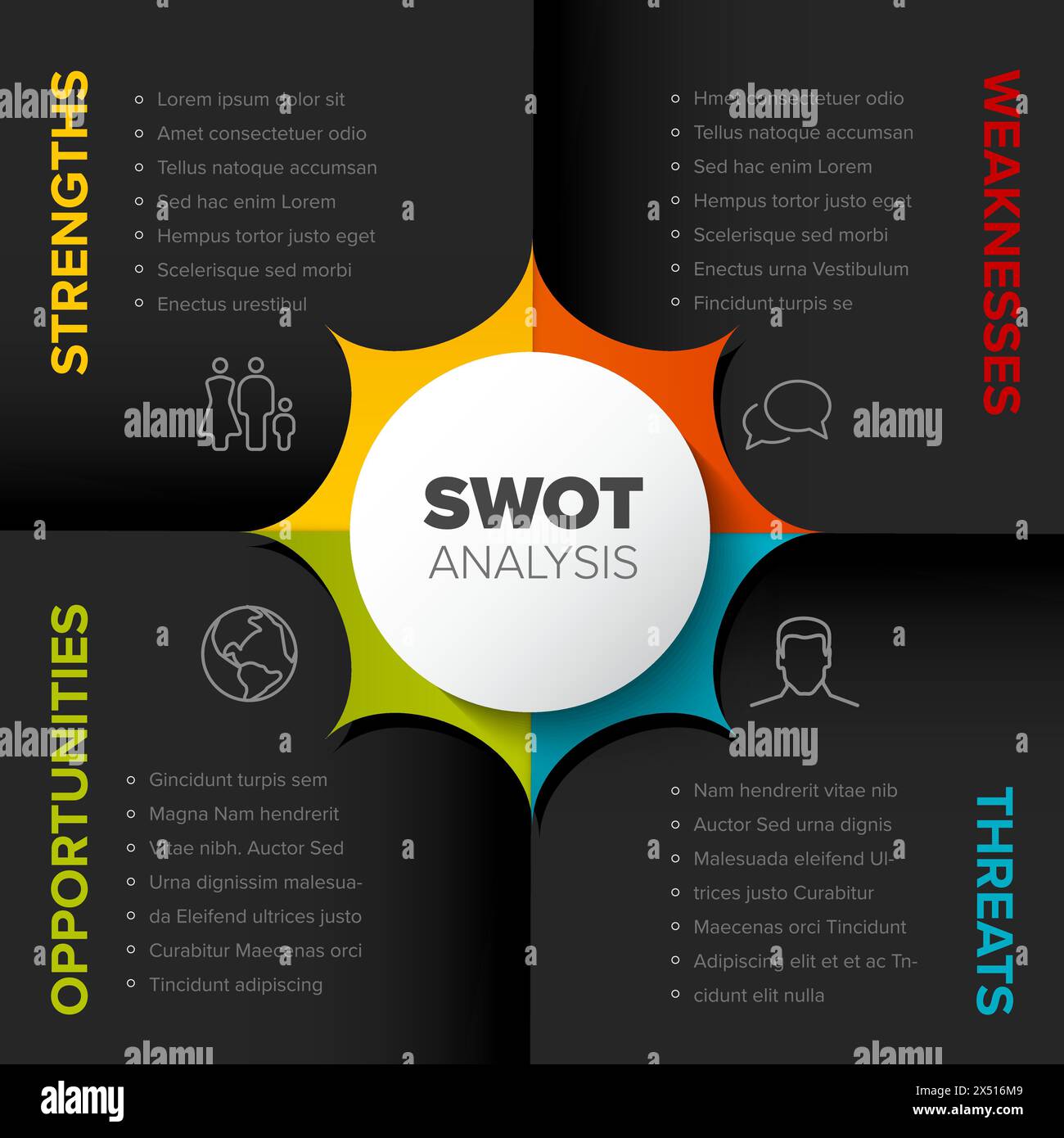 Vector SWOT (strengths, weaknesses, opportunities, threats) diagram ...