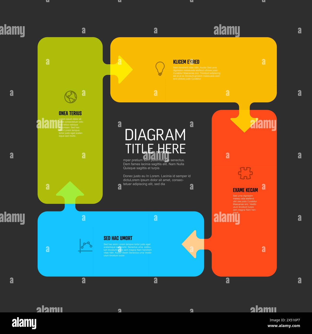 Four content solid filled rectangles with arrows in one big cycle ...