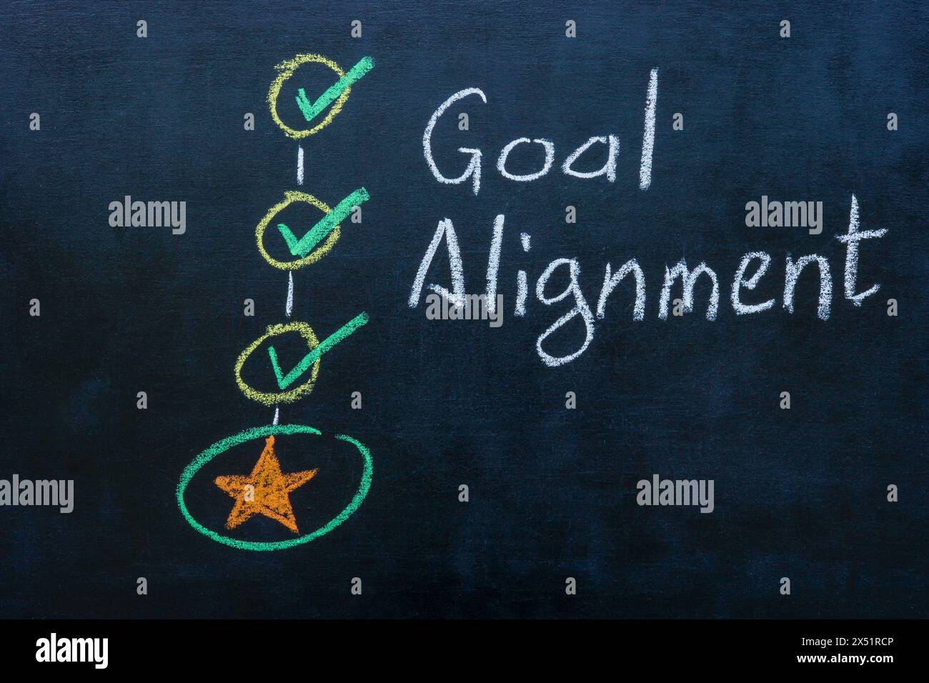 The inscription goal alignment on the board and the stages of the plan ...