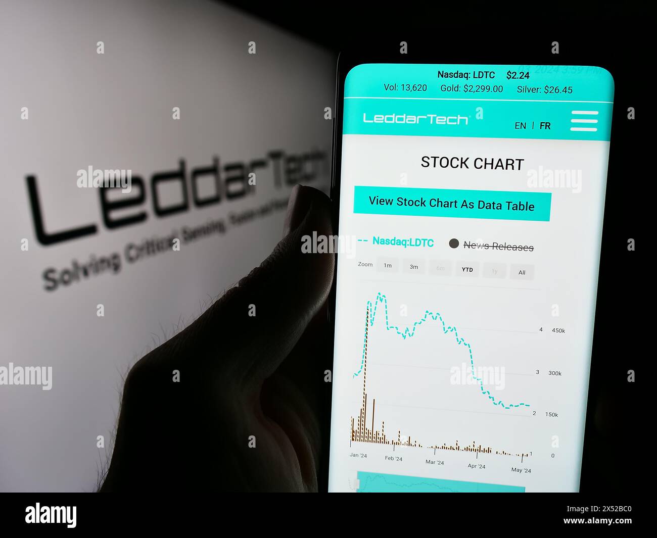 Person holding cellphone with website of Canadian lidar company ...
