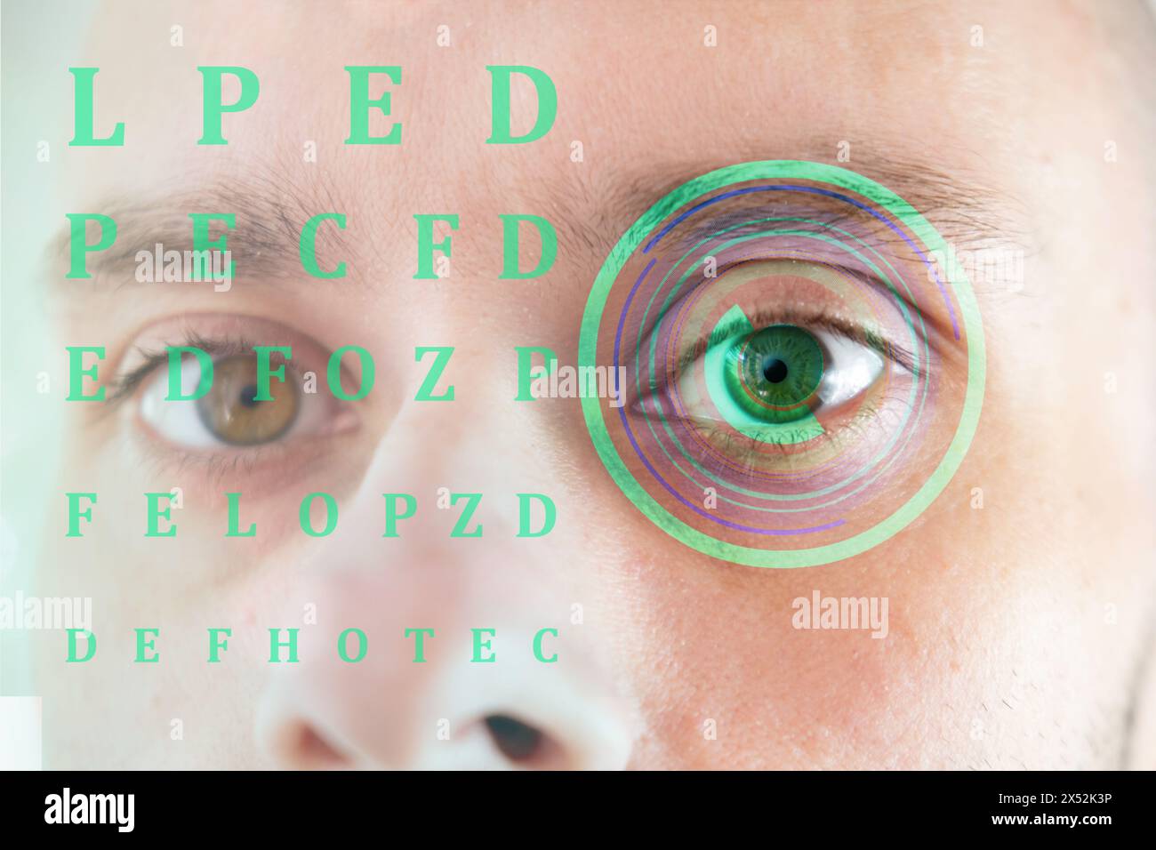 human bionic eye, Chart Test table, cutting-edge technology, Visionary ...