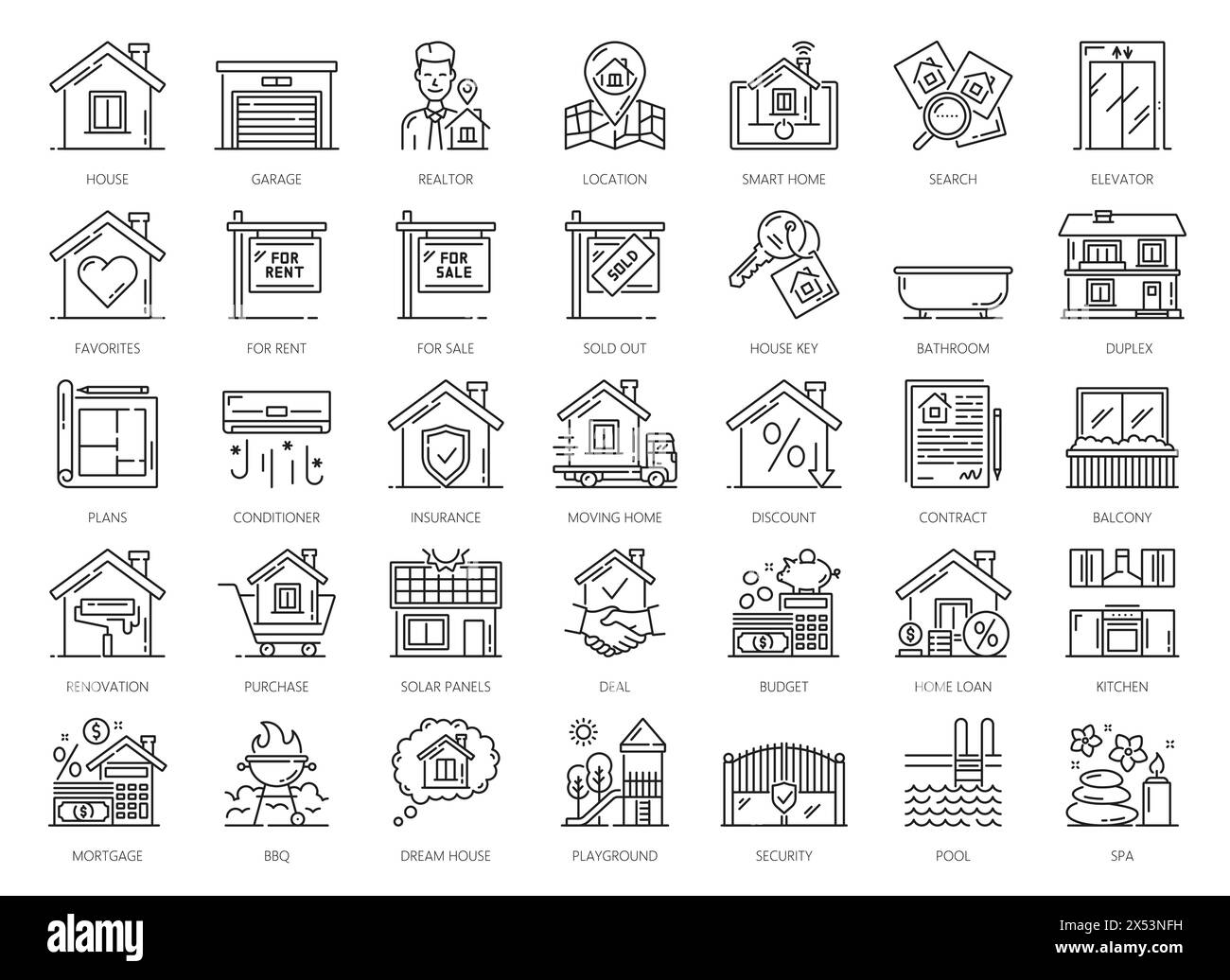 Map key symbols hi-res stock photography and images - Alamy
