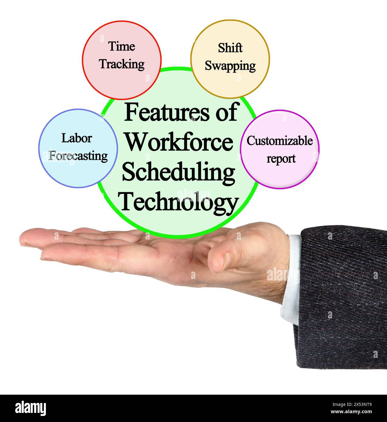 Time management and scheduling Cut Out Stock Images & Pictures - Alamy