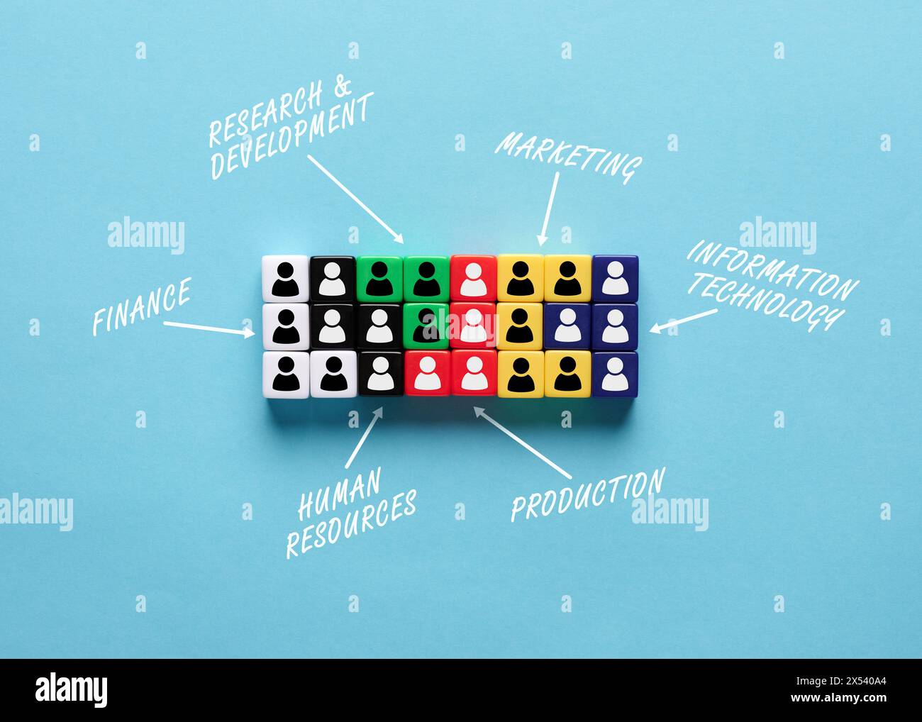 Organizational process hi-res stock photography and images - Alamy