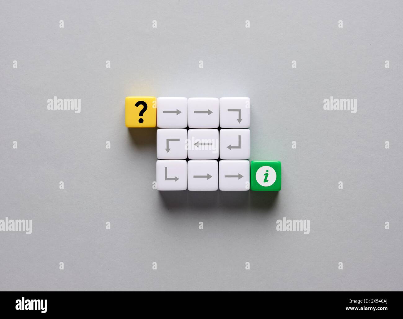 Step by step problem solving. The path to information from uncertainty ...