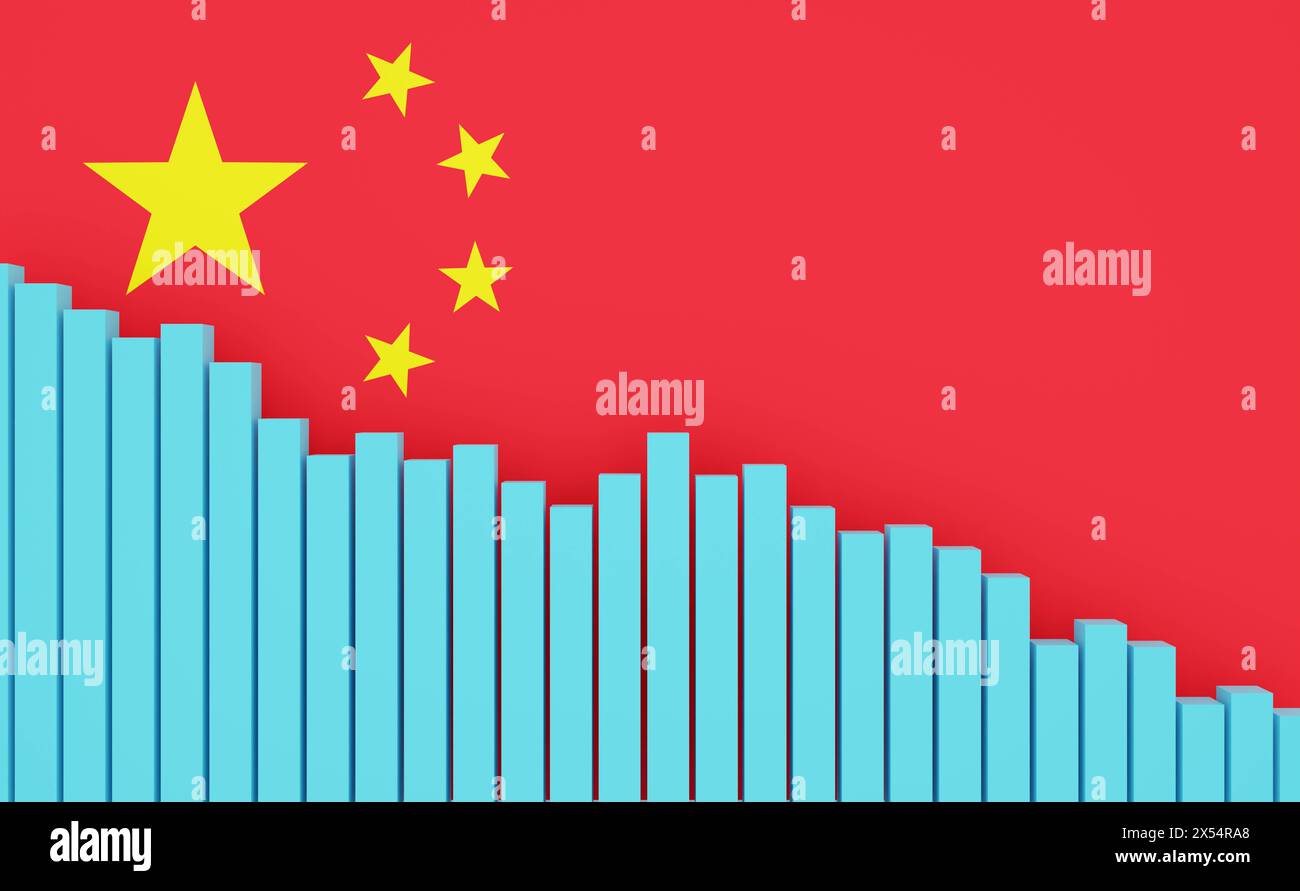 China, bar graph down, recession. China, sinking bar chart with Chinese ...