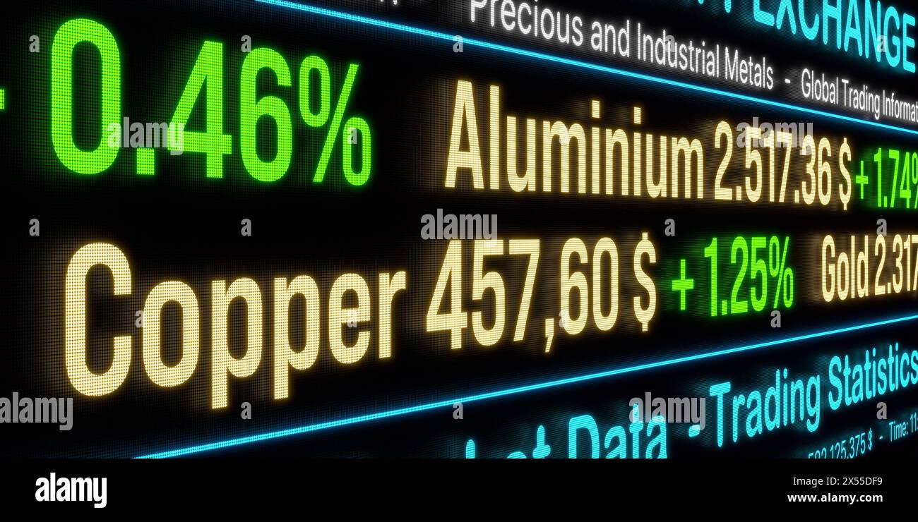 Trading screen with commodity ticker with prices for industrial metals ...