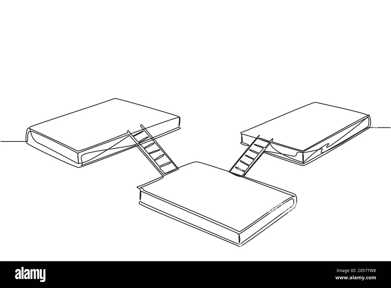 Single continuous line drawing three large books connected by stairs ...