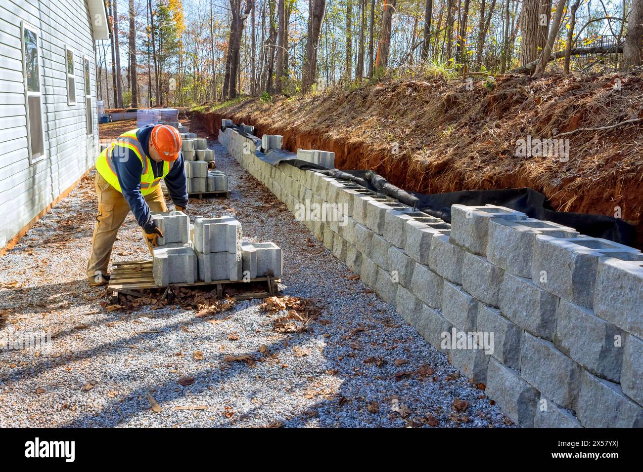 Installation of concrete block retaining walls was performed by ...