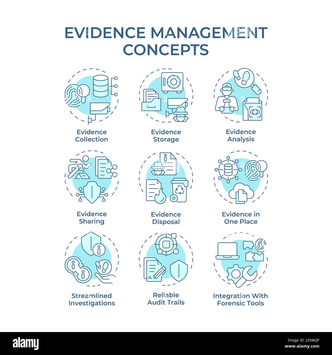 Evidence management soft blue concept icons Stock Vector Image & Art - Alamy