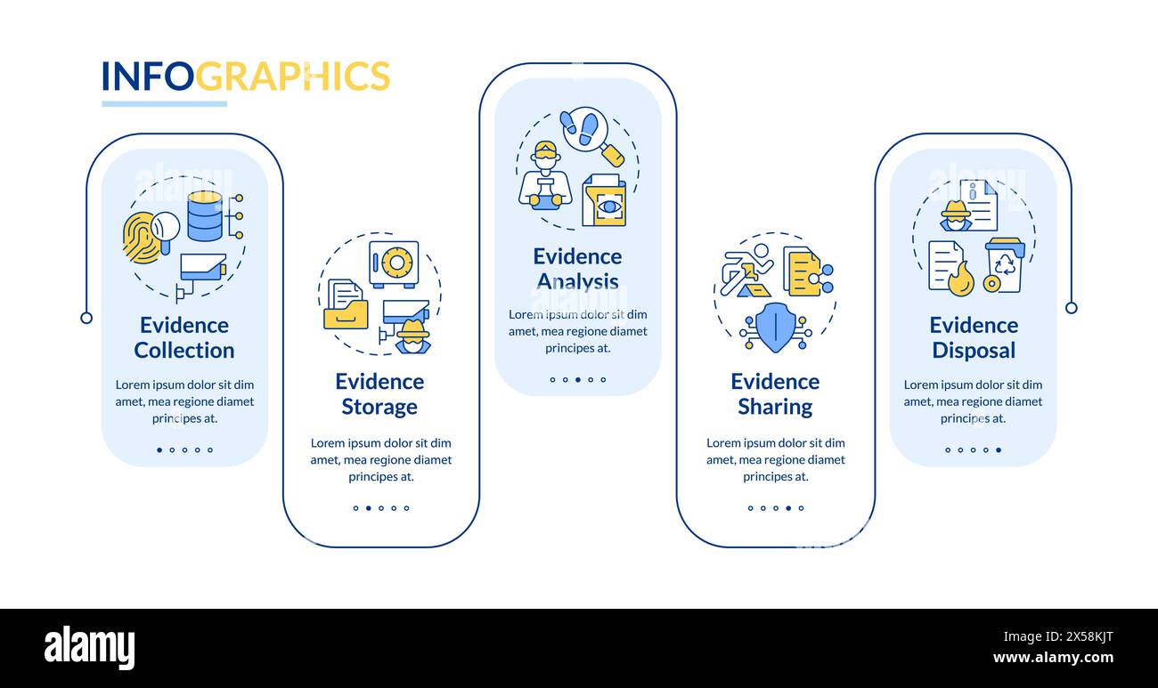 Evidence organization process rectangle infographic template Stock Vector Image & Art - Alamy