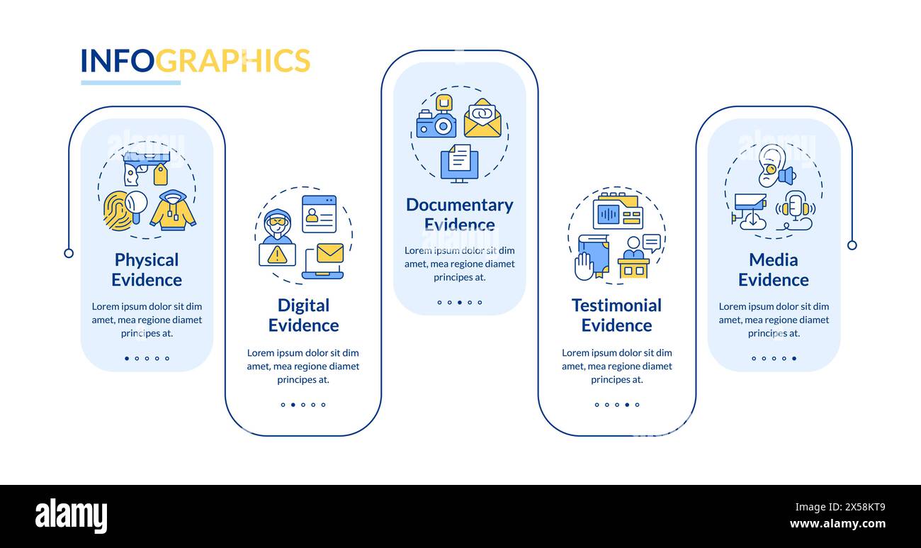 Forensic analytics types rectangle infographic template Stock Vector ...