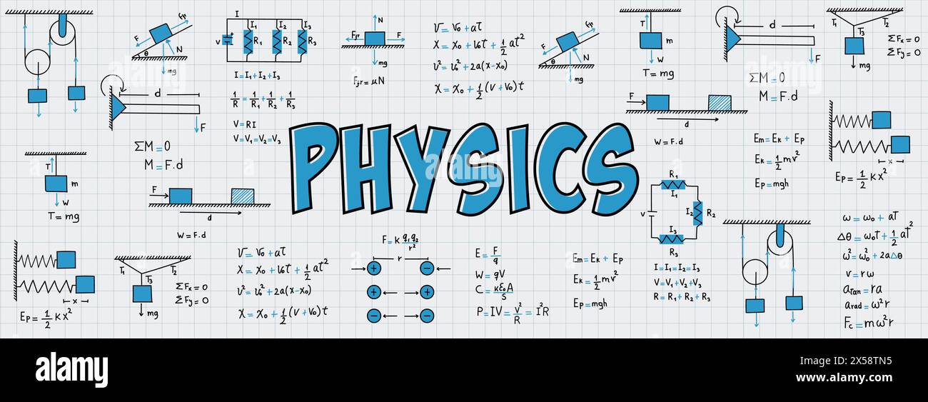 Notes On Exercises Formulas And Equations Of Physics Uniform