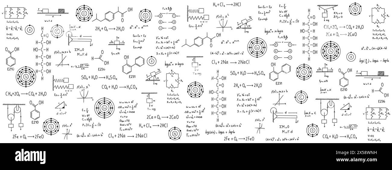 Calculus equations, algebra, organic chemistry, chemical reactions ...