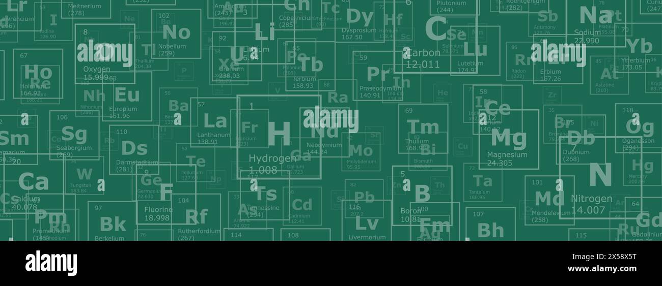 Green background of the chemical elements of the periodic table, atomic ...