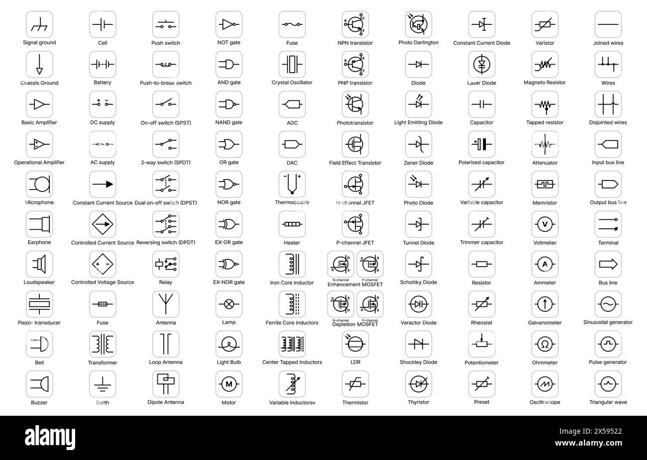 Electric And Electronic Circuit Symbols Of Elements And Components