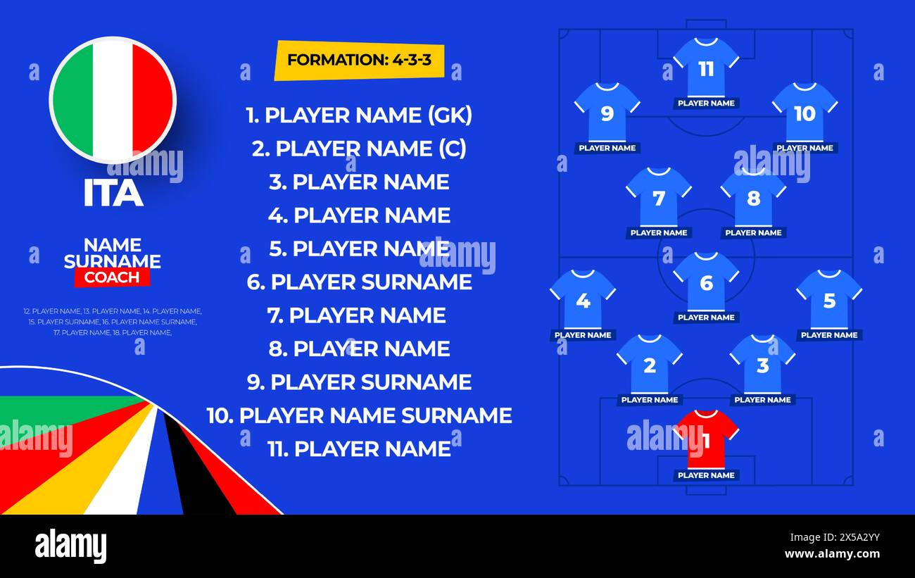Italy Football team starting formation. 2024 football team lineup on ...