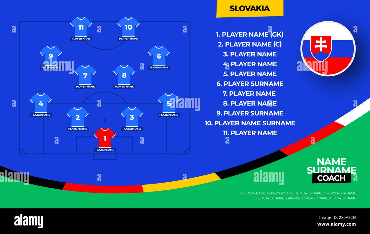 Slovakia Football team starting formation. 2024 football team lineup on ...