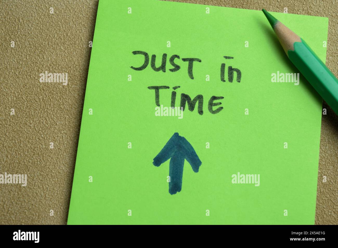 Concept of Just in Time write on sticky notes isolated on Wooden Table ...
