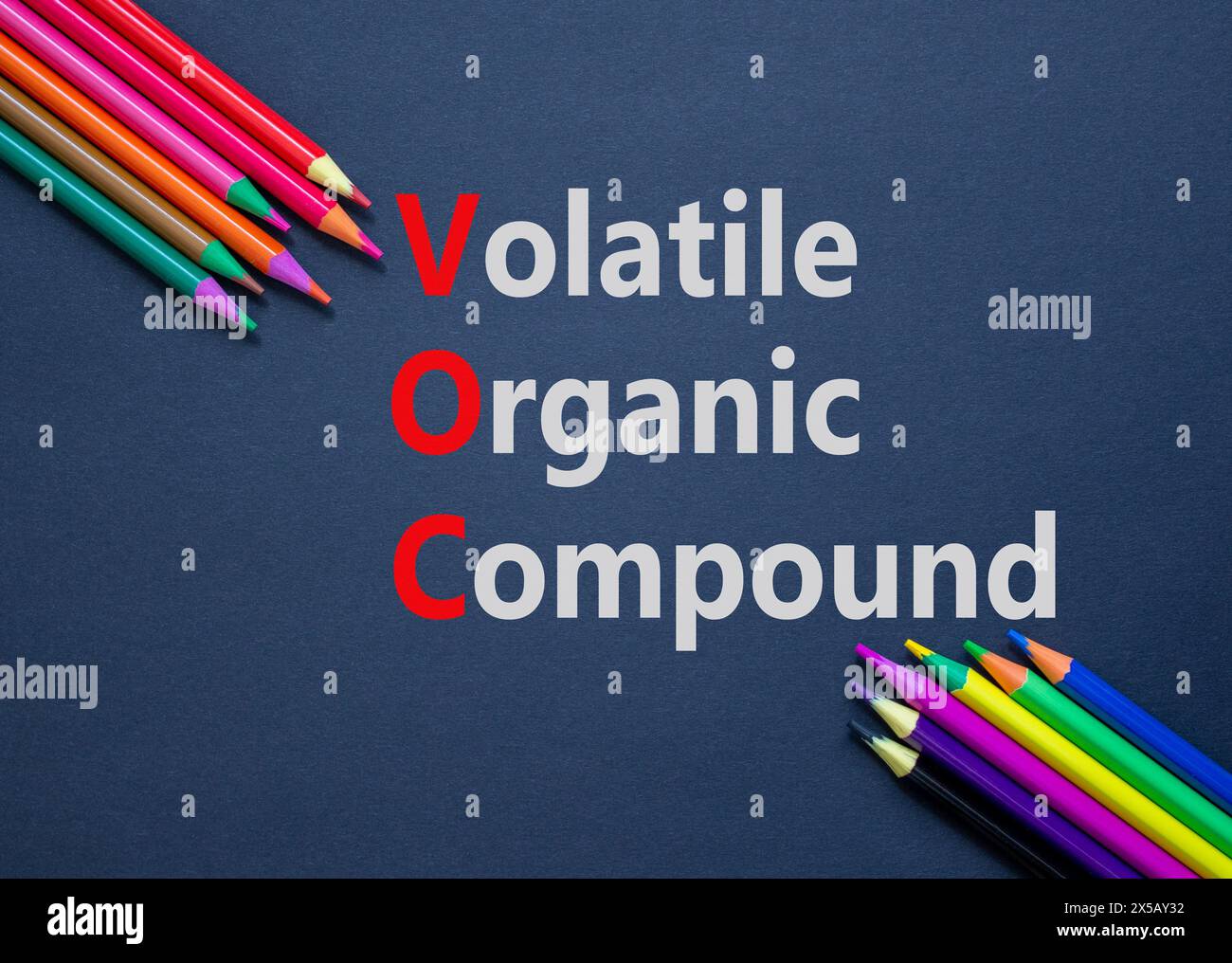VOC volatile organic compound symbol. Concept words VOC volatile ...