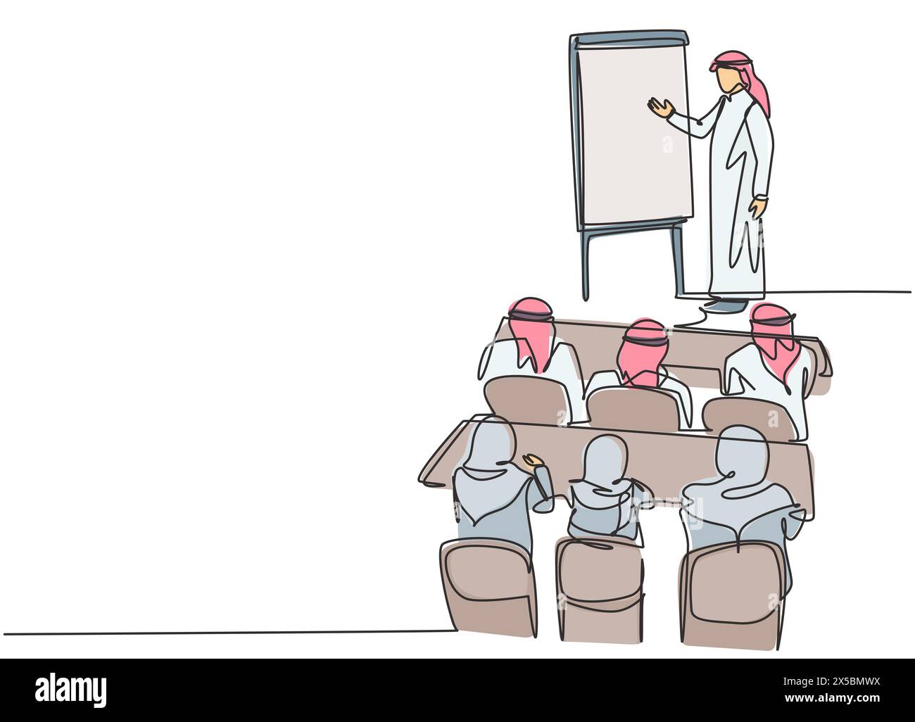 Single continuous line drawing of young muslim businessman do strategy ...