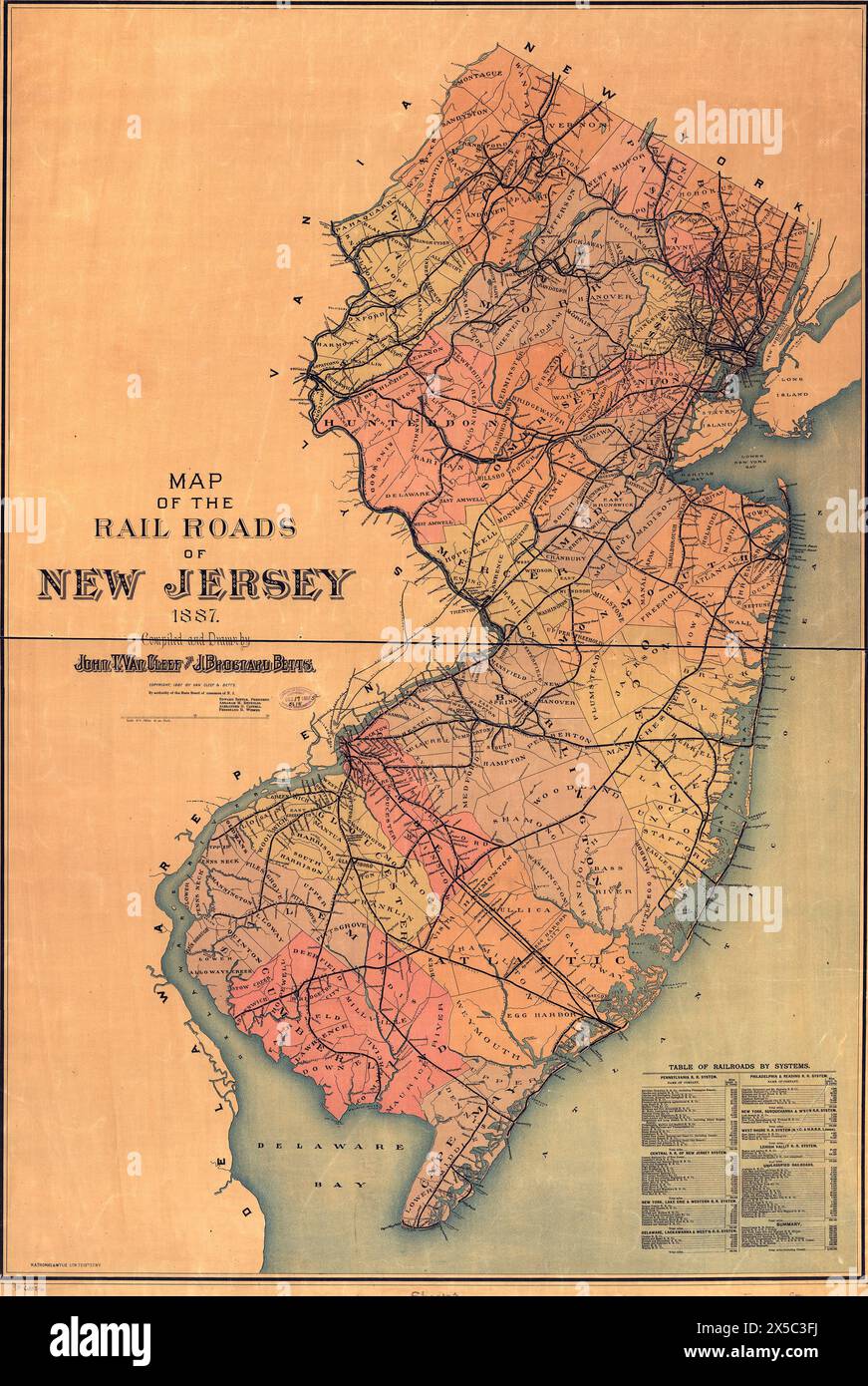 Map of the rail roads of New Jersey 1887. Township and county map ...
