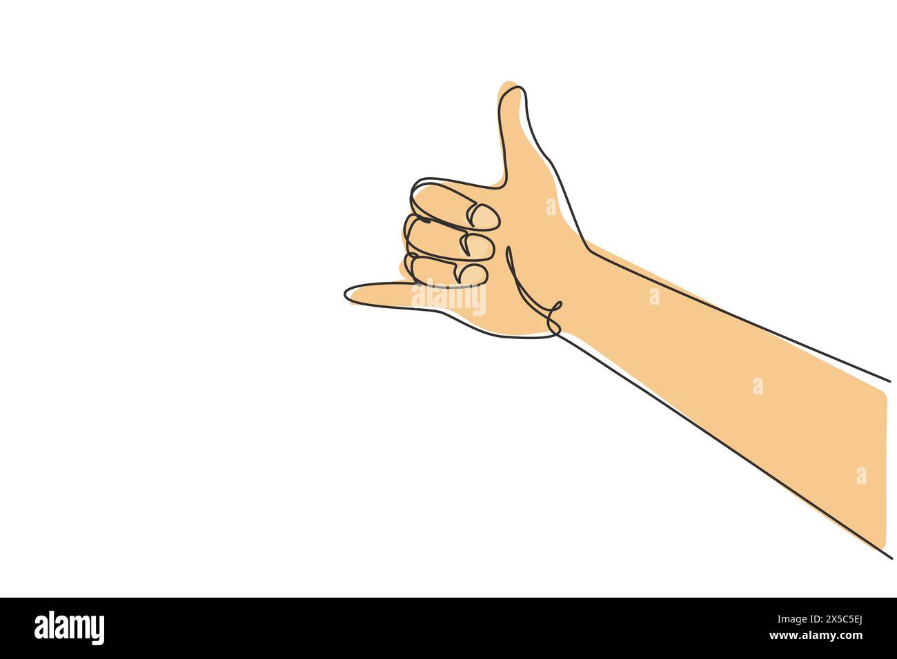 Surf Hand Sign Meaning The Origin Of Some Surfing Terms : R/surfing