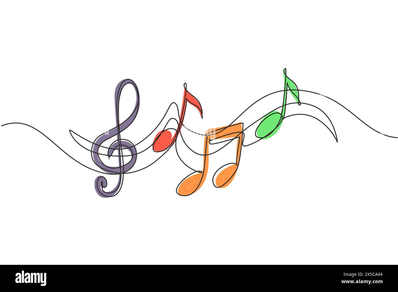 How To Draw Music Symbols Drawing Musical Symbols