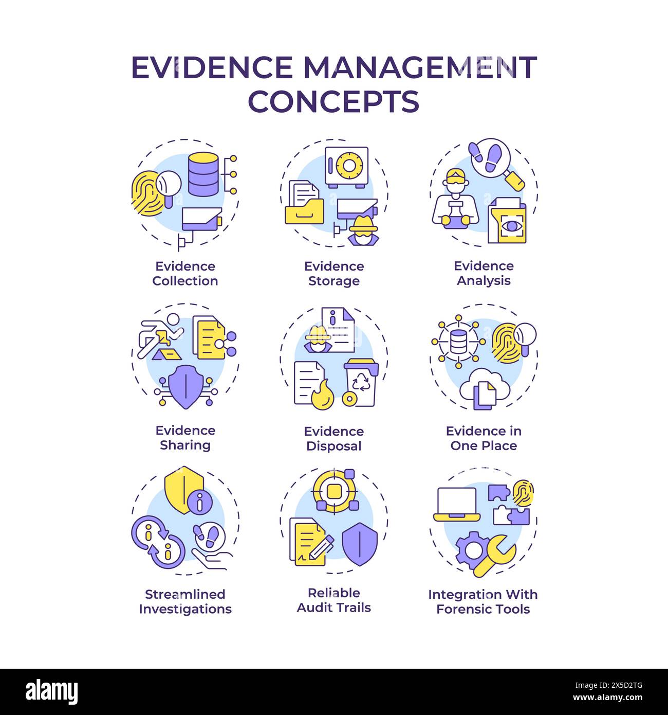 Evidence management multi color concept icons Stock Vector Image & Art ...