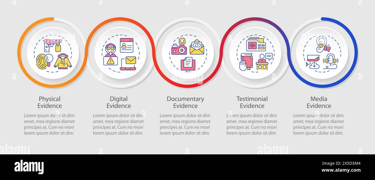 Forensic evidence types loop infographic template Stock Vector Image ... Forensic evidence types loop infographic template Stock Vector Image ...