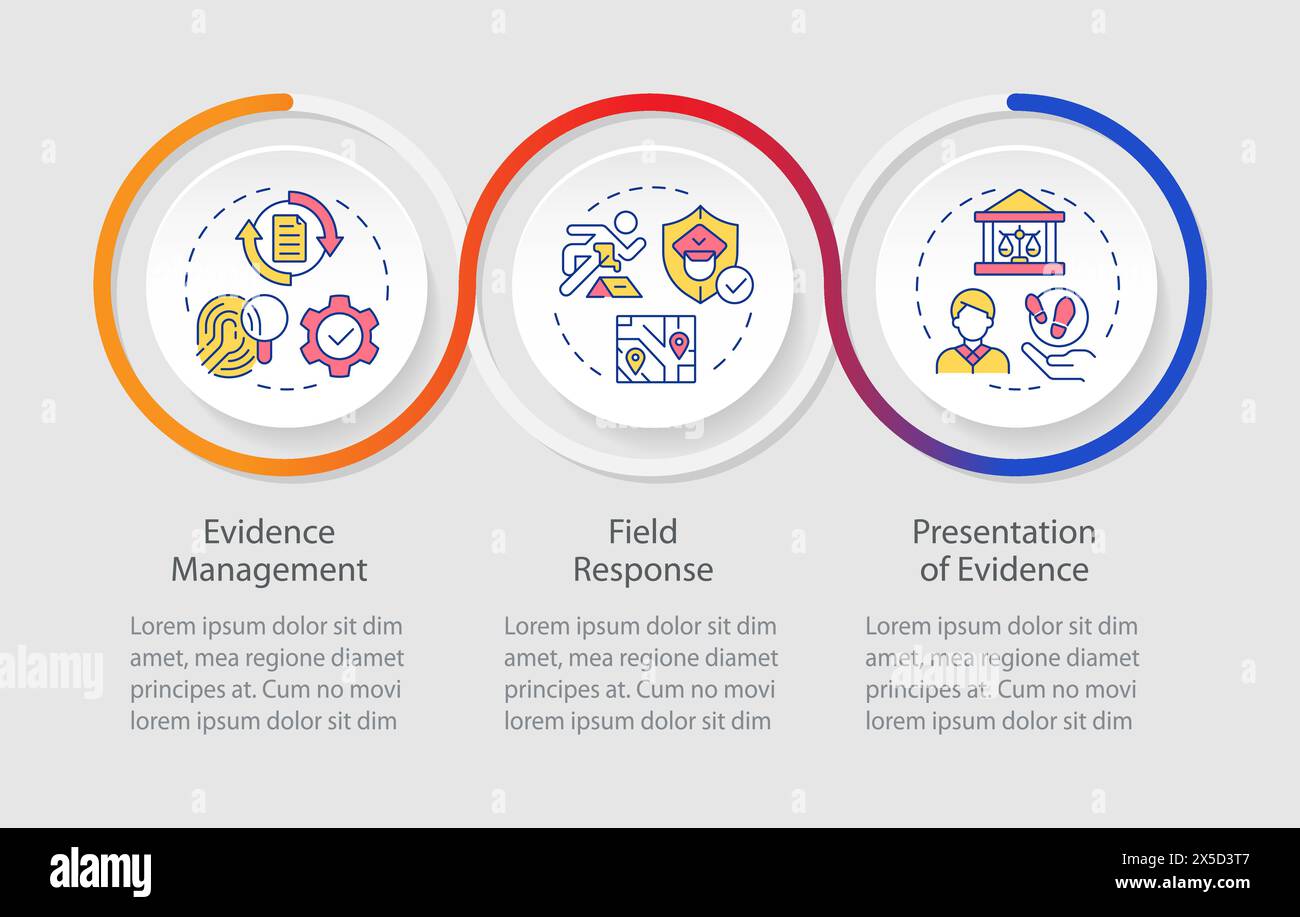 Evidence processing loop infographic template Stock Vector Image & Art - Alamy