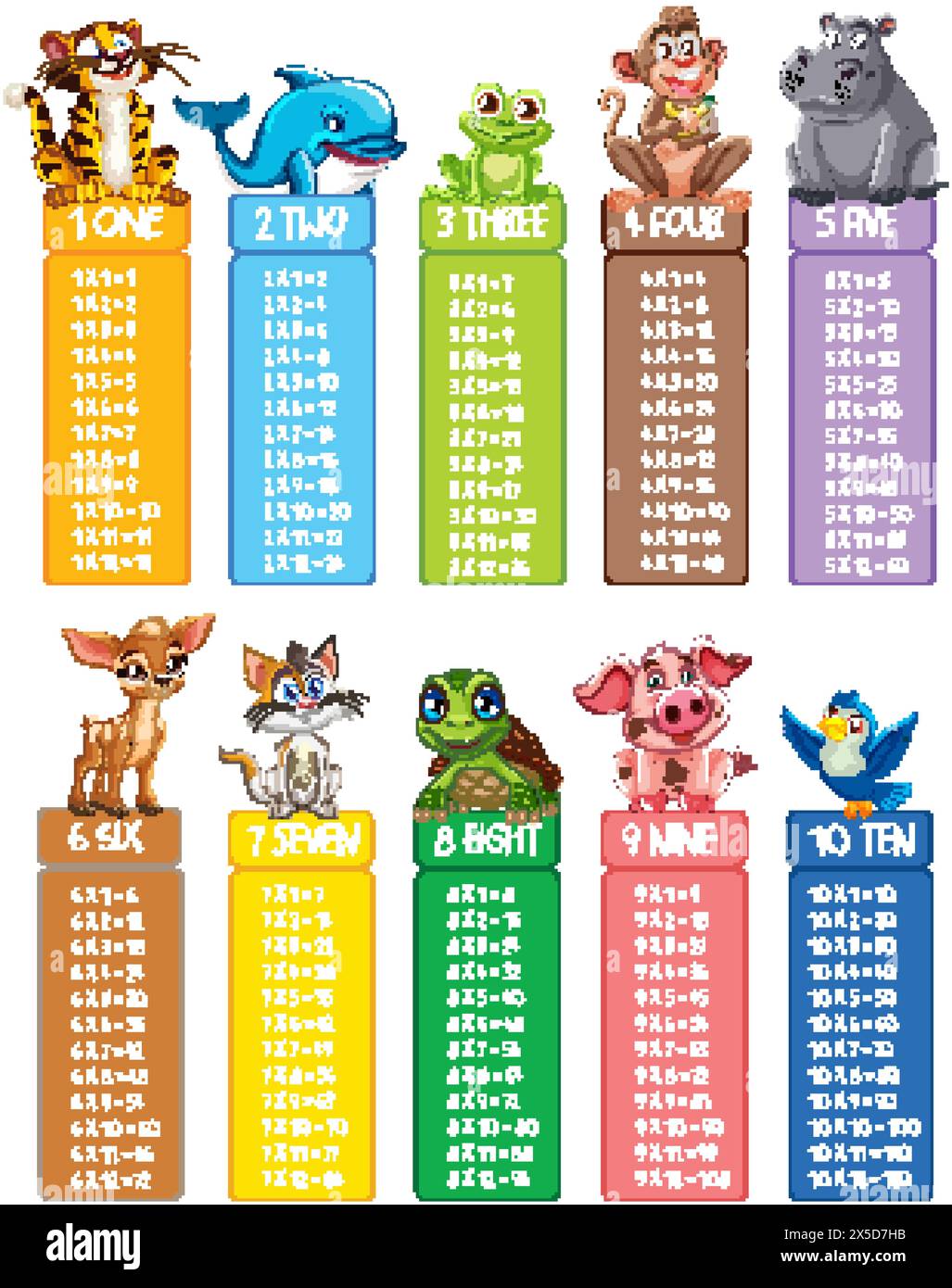 Educational illustration featuring animals with numbers Stock Vector ...