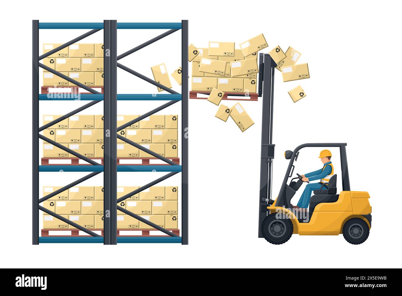 Forklift accident. Fork lift truck colliding with the warehouse rack ...
