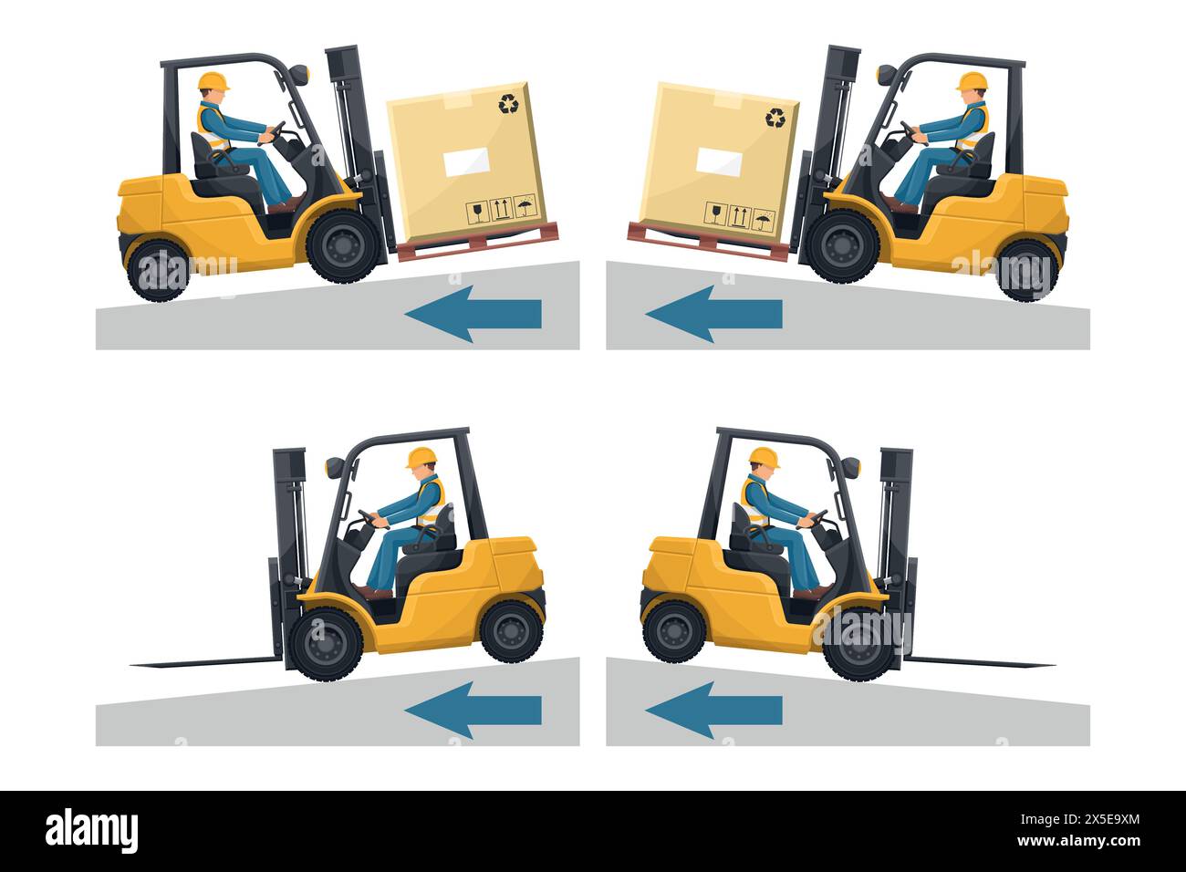 Use of forklifts on slopes. Go up and down slopes with the forklift ...