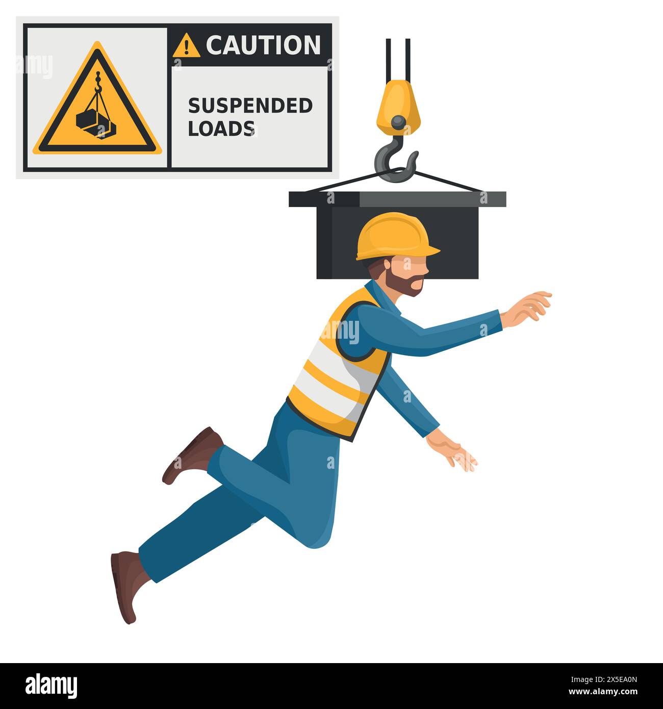Industrial worker with suspended loads hazard sign warning. Caution ...