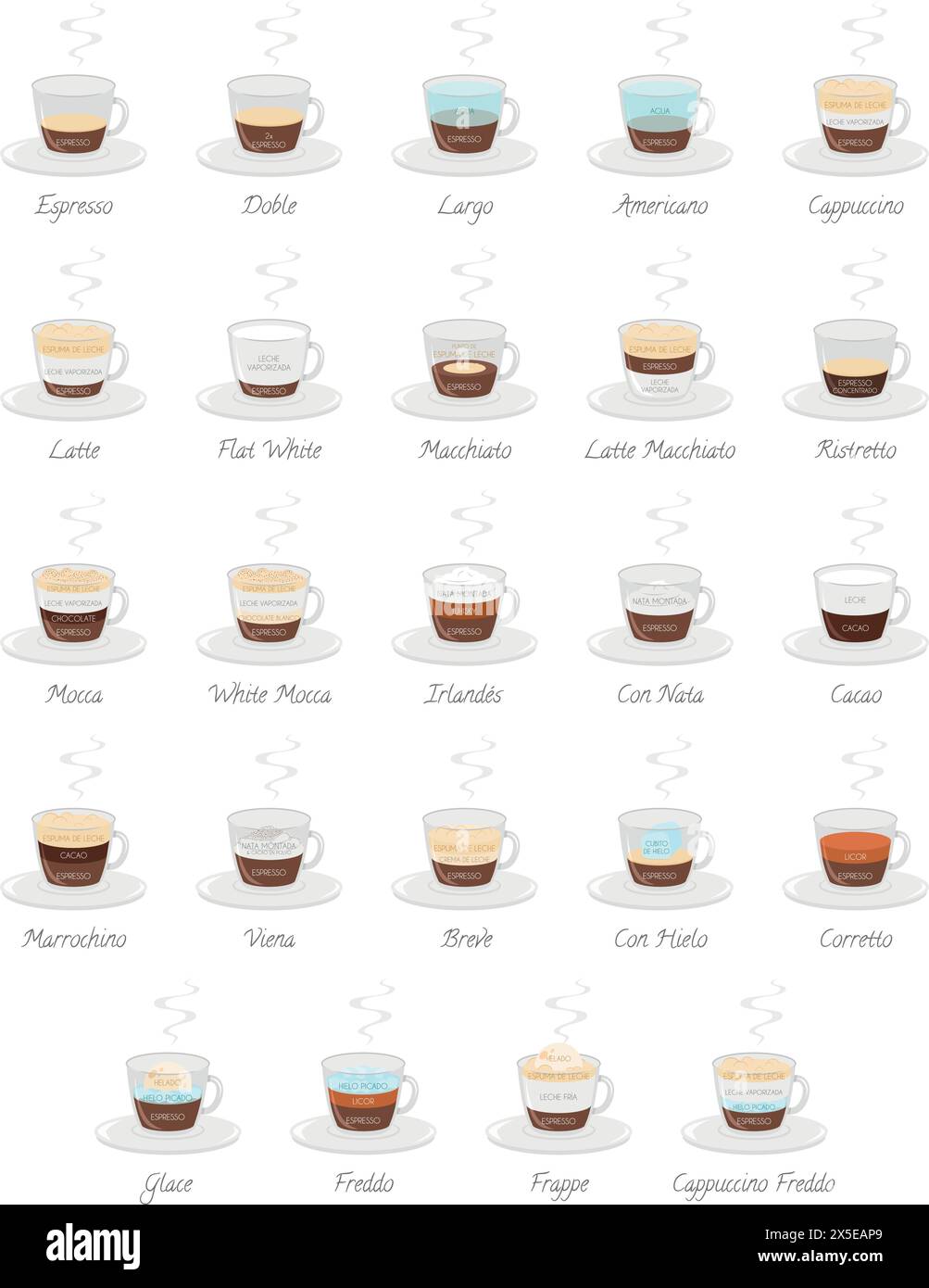 Espresso coffee with milk Stock Vector Images - Alamy
