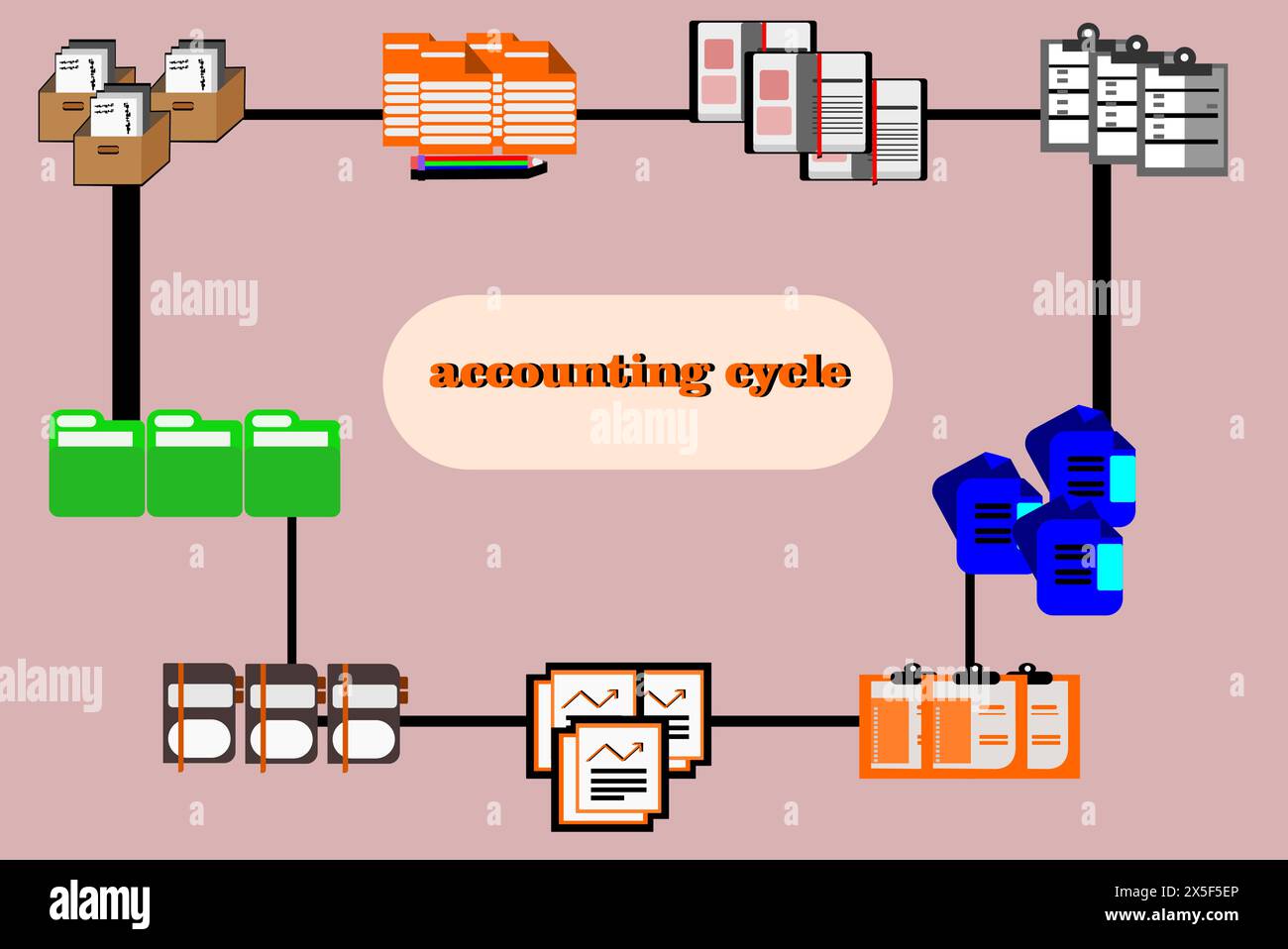 illustration of business flowchart diagram with folder and document on ...