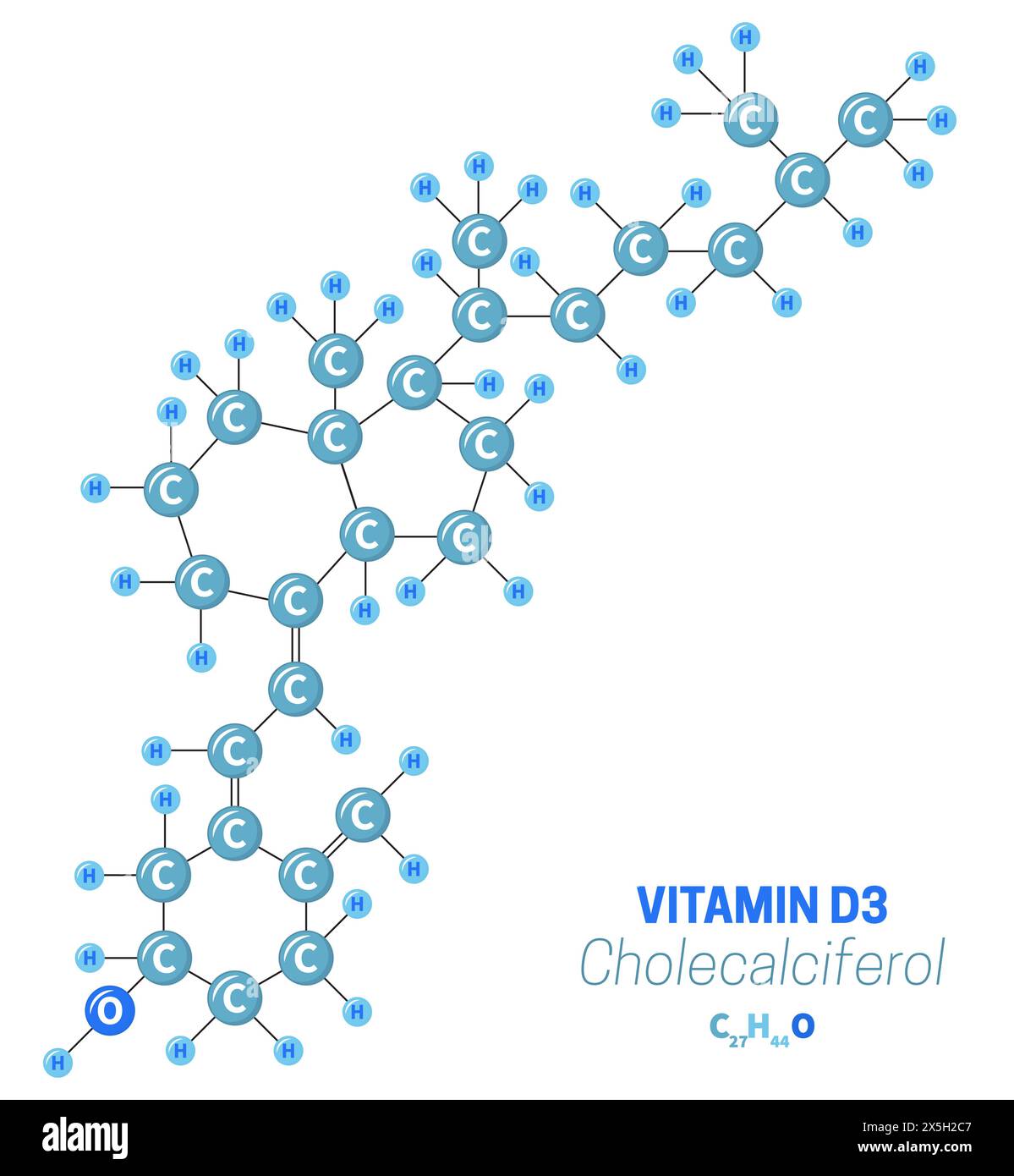 Scientific components Stock Vector Images - Alamy